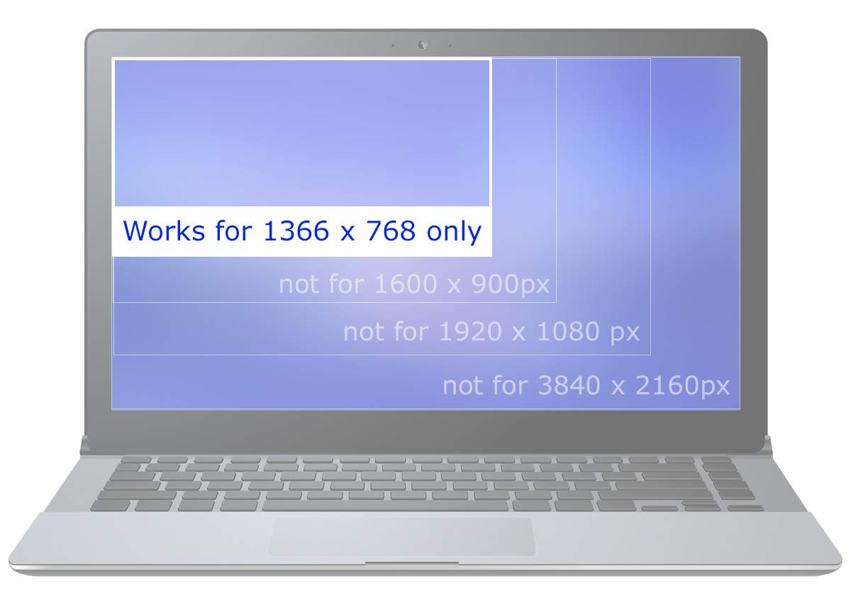 SCREENARAMA New Screen Replacement for Dell Latitude 3420 P144G (HD Non-Touch 30pin) LCD LED Display with Tools