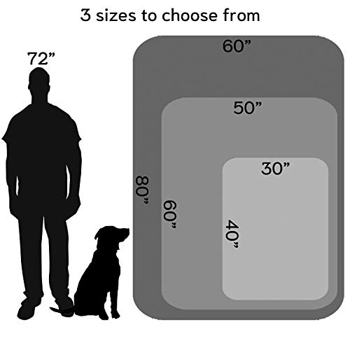 Personalized Custom Blankets with Photos Collage β 5 Images Cozy Super Soft Warm Comfortable Sherpa Blanket β Use Photos from Your Wedding, Birthday, Cats, Dogs, Pets, Children - 60x80 Fleece