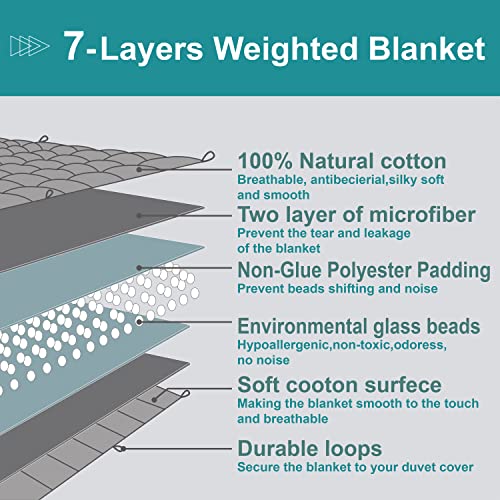 ART DEMO Home Weighted Blanket Heavy Hugging Warm Blanket, with Removable Cover, 12lb, Twin Size Bed 48''Ă72'' for Individual Between 110-140 lbs, Navy (WB-TWIN-NV-12LB)