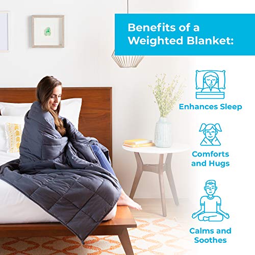 Linenspa 15 Pound Weighted Blanket – All Natural Relief and Sleep Aid - Filled with Premium Glass Beads - Calming and Soothing Hug