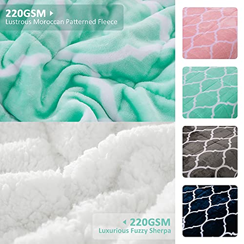 Sted Sherpa Fleece Weighted Blanket 15lbs, Moroccan Pattern Ultra-Soft Warm Sherpa with Premium Ceramic Beads to Relieve Stress, Individual Use on Couch Bed Teal 60"×80" 15 lbs