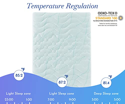 3-Zone Cooling Queen Mattress Pad, Quilted Mattress Pad Queen Size, Deep Pocket Fits 8-20 Inch Mattress