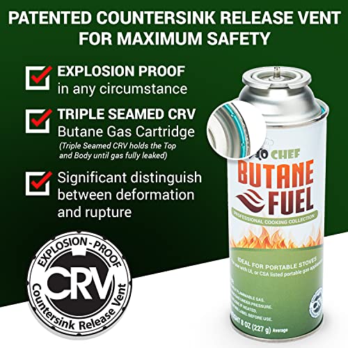 Jo Chef Butane Fuel Canister, 8. 8 oz Butane Cylinder, Pure Refined Butane Gas for Camping Stove Or Use Directly with Brûlée Kitchen Blow Torch Head (1 Can)