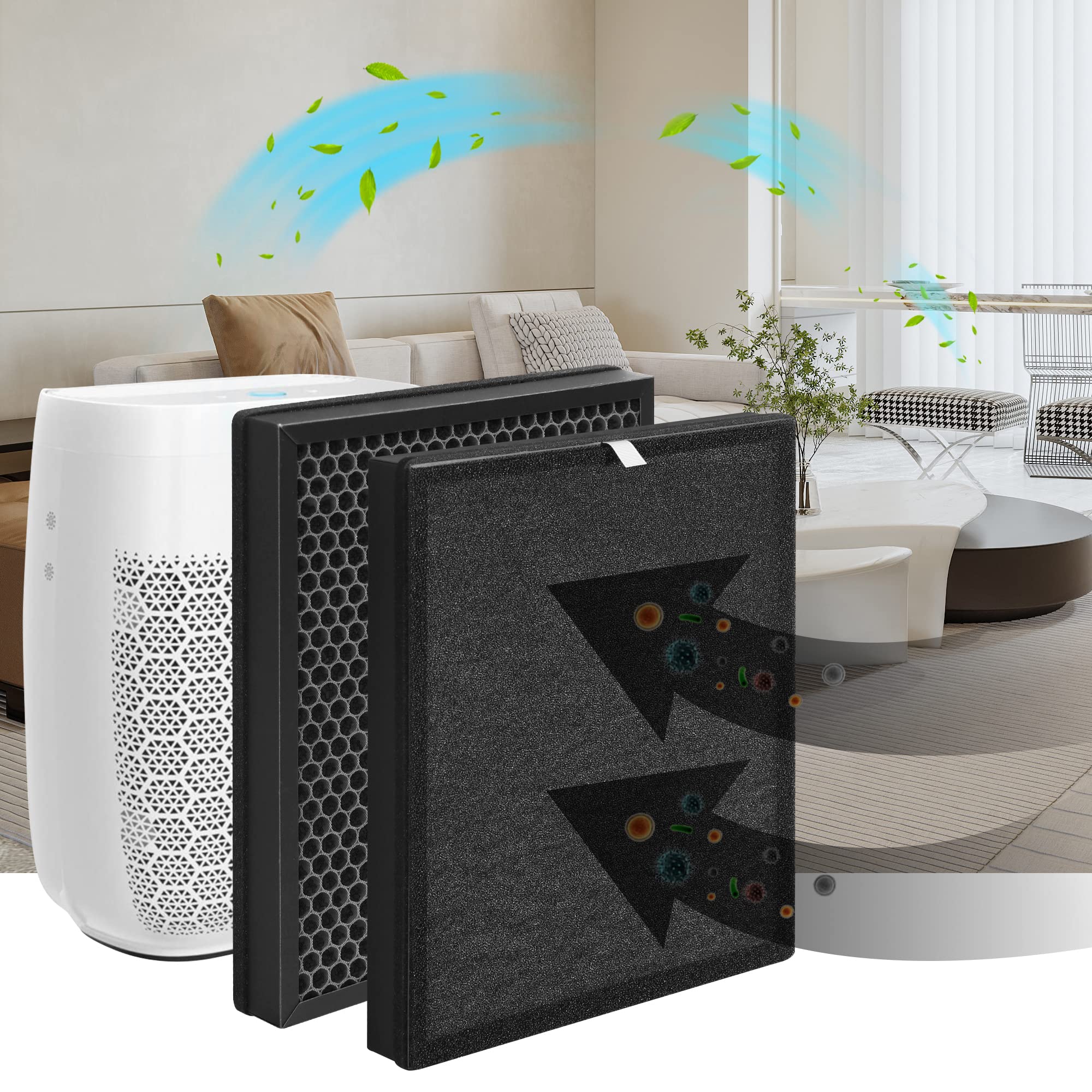 GoKBNY 1-Pack Aerio-300 Replacement HEPA Filter Compatible with Zigma Aerio-300 Purifier, 1 High-Efficiency HEPA Filters + 1 Carbon Pre-Filters