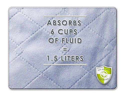 1 Eco Mattress Protection Pad. Premium Grade- Waterproof Sheet and Mattress Protector. 300 Wash Guarantee, 36β x 36β, Light Blue.