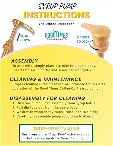 Gold Coffee Syrup Pump for 750ml Bottles (Pack of 2) | Fits Torani, (Monin 1 Liter Plastic Bottles Only), DaVinci, Jordan's Skinny, and Upouria