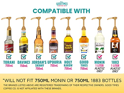 Gold Coffee Syrup Pump for 750ml Bottles (Pack of 2) | Fits Torani, (Monin 1 Liter Plastic Bottles Only), DaVinci, Jordan's Skinny, and Upouria