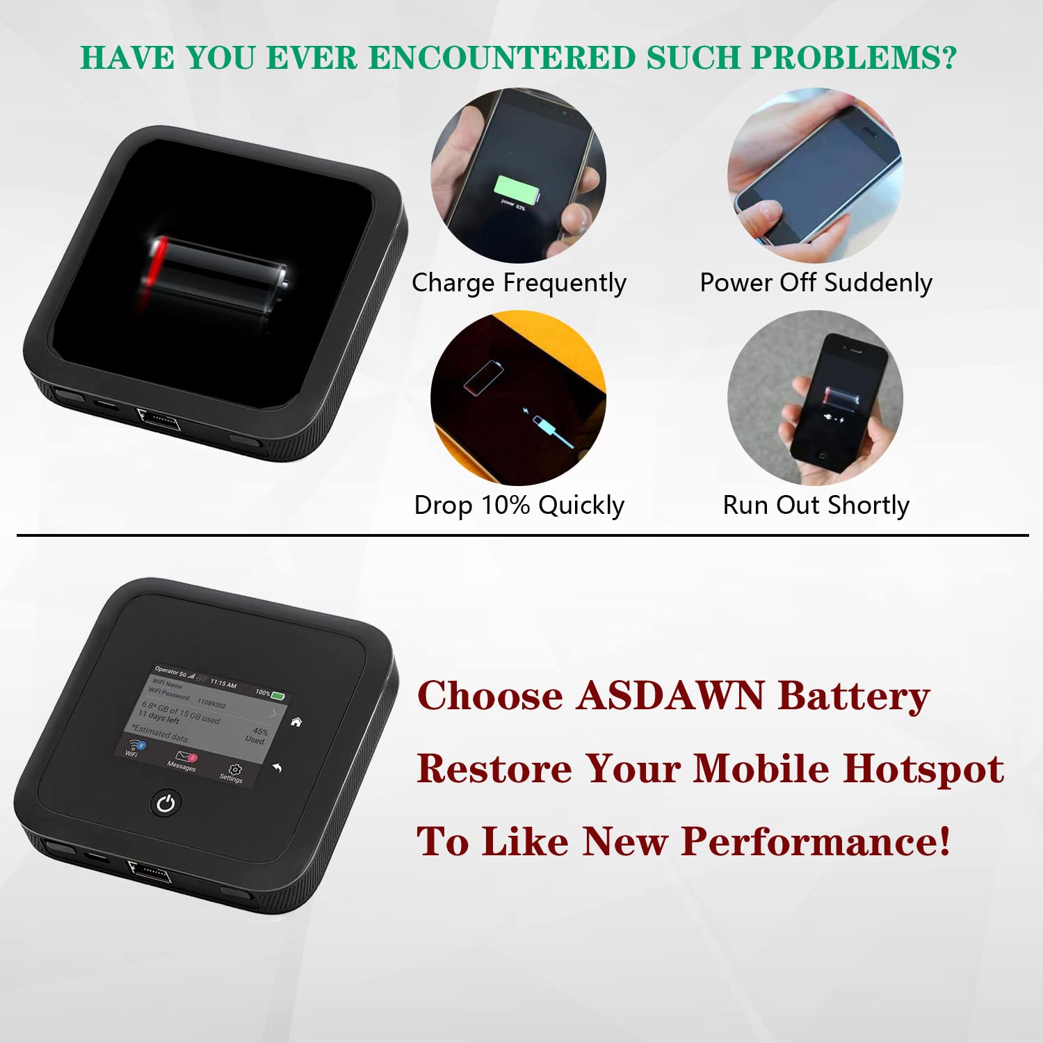 5040mAh W-20 Battery Replacement for Netgear Nighthawk 5G WiFi 6 Mobile Hotspot, AT&T Netgear Nighthawk M5 MR5000 MR5100 MR5200 MR5200-100EUS Mobile Hotspot Router, Model No: W-20