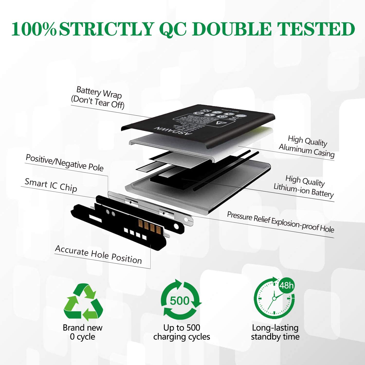 5040mAh W-20 Battery Replacement for Netgear Nighthawk 5G WiFi 6 Mobile Hotspot, AT&T Netgear Nighthawk M5 MR5000 MR5100 MR5200 MR5200-100EUS Mobile Hotspot Router, Model No: W-20