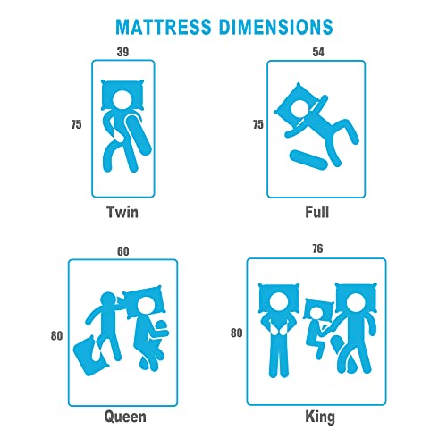 12 Inch Queen Innerspring Hybrid Mattress + 42 Inch Platform Bed Frame (Grey)
