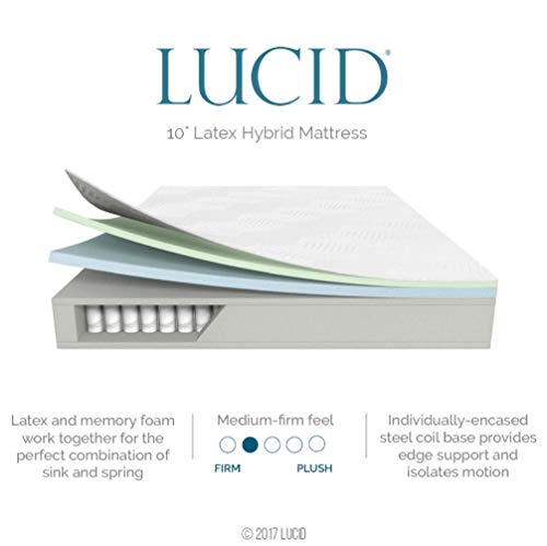LUCID L150 Bed Base β Upholstered Frame, Queen, Charcoal Adjustable & 10 Inch Queen Latex Hybrid Mattress - Cooling Gel Memory Foam - Responsive Latex Layer - Adaptable - Durable Steel Coils