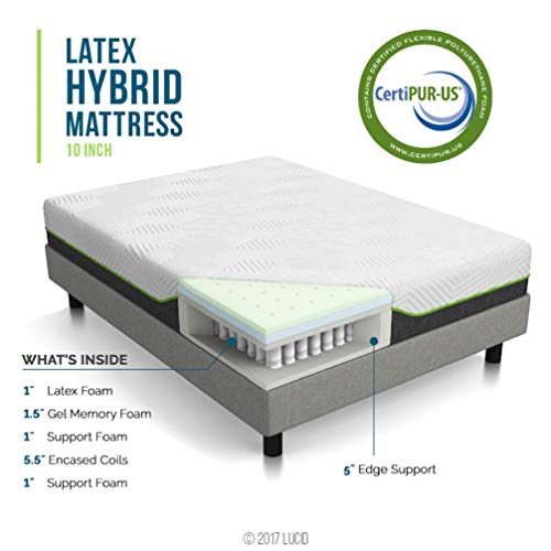 LUCID L150 Bed Base β Upholstered Frame, Queen, Charcoal Adjustable & 10 Inch Queen Latex Hybrid Mattress - Cooling Gel Memory Foam - Responsive Latex Layer - Adaptable - Durable Steel Coils
