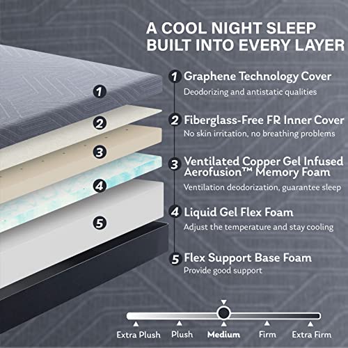 MLILY EGO Copper Full Memory Foam Mattress 10 Inch, Copper Gel Infused Mattress Bed in A Box CertiPUR-US Certified Made in USA, Medium, 54βx75βx10β, Darkgray