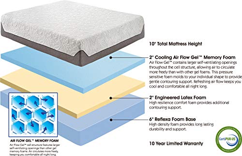 Boyd Sleep Cooling Air Flow Gel Memory Foam Mattress, 10" King
