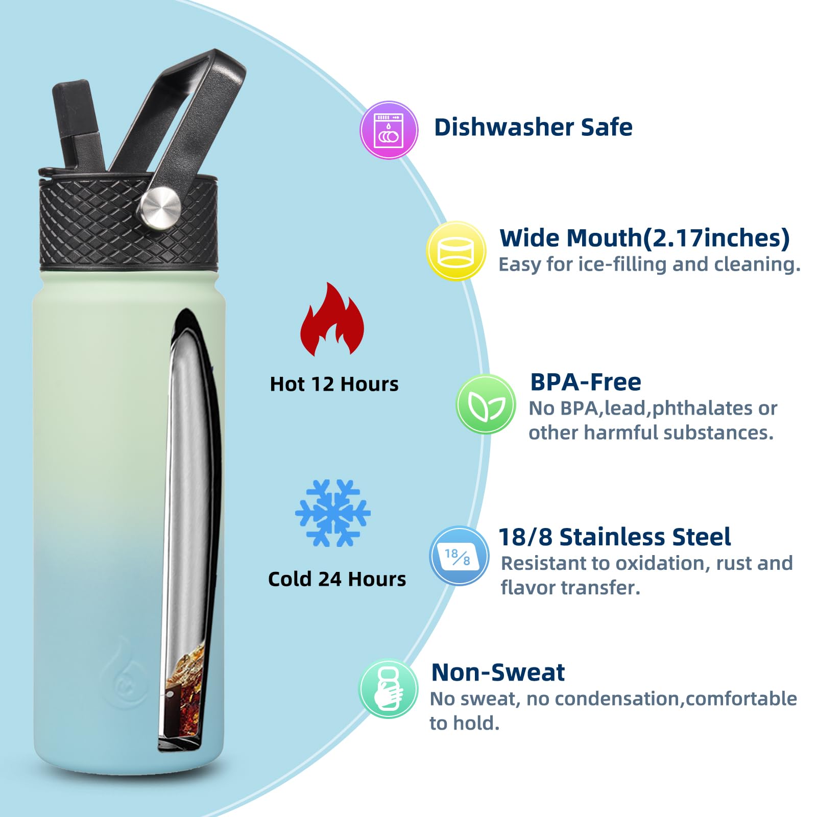 BJPKPK Insulated Water Bottles with Straw Lid, 22oz Cold & Hot Thermos, Stainless Steel Metal Water Bottle with 3 Lids, Reusable Thermos, Cups, Mugs for Daily Use-Mint
