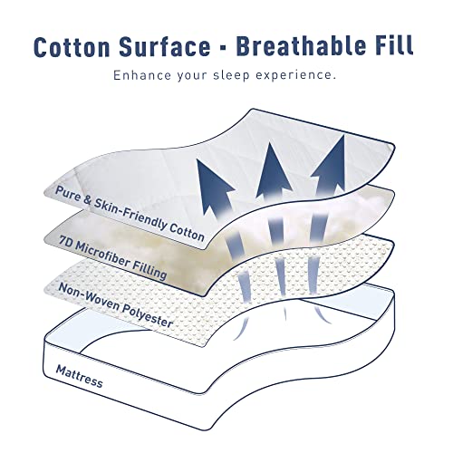 Sunflower King Mattress Pad, Hypoallergenic Cotton Mattress Cover, 18-22" Extra Deep Pocket Quilted Protector, Breathable&Noiseless