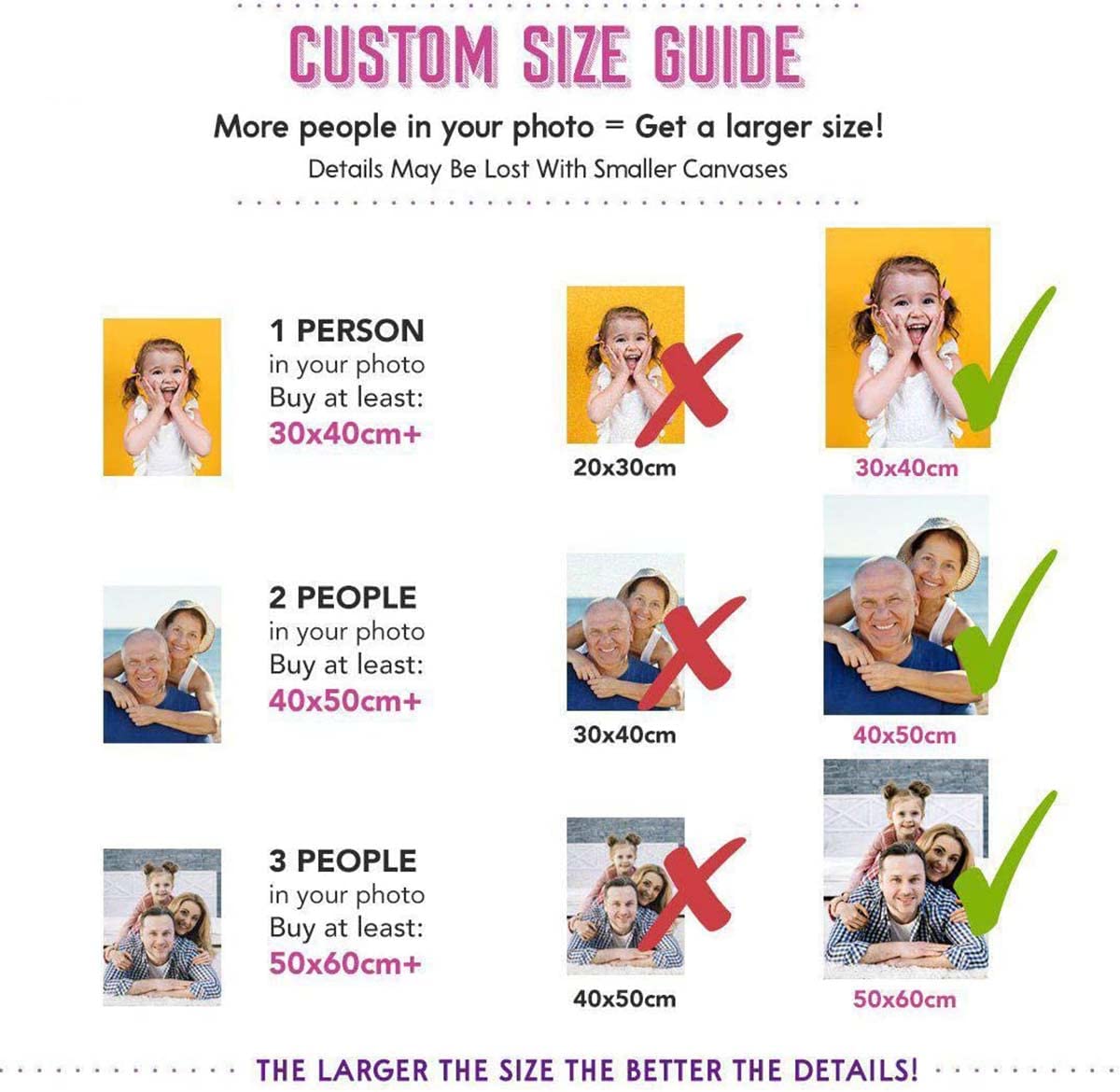 GSCSP Custom Diamond Drawing Painting Kits Full Drill for Adults|Personalized Photo Customized Diamond Drawing|Painting,Custom Your Own Picture Diamond Drawing Painting Custom Round | Square Drill