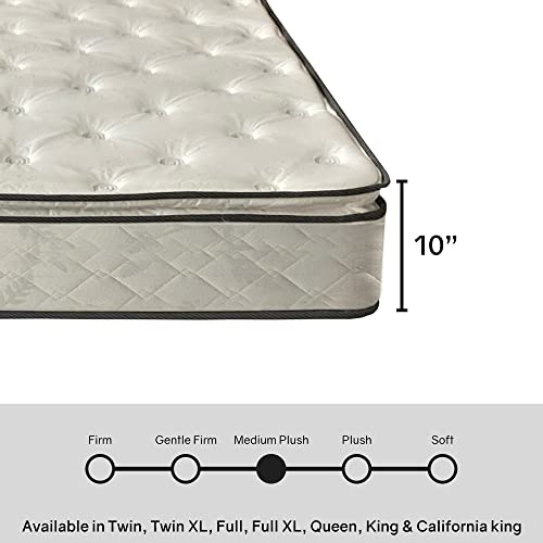 Greaton Medium Plush Pillowtop Innerspring Fully Assembled Mattress, Good for The Back, 75" X 44", White with Black Tape