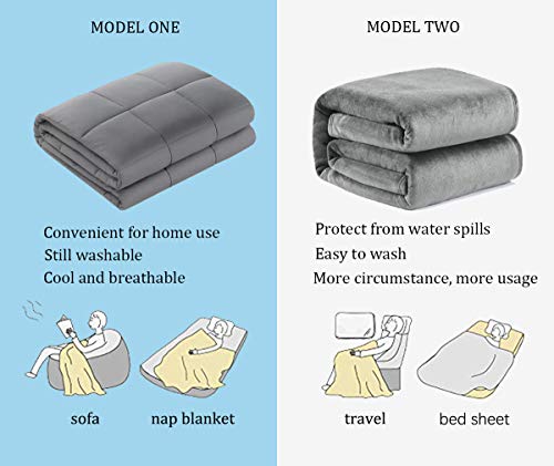 Roomate Weighted Blanket & Removable Cover - Resist Water Spills, 2 Models for Kids and Adults - Cool Breathable Inner & Ultra-Soft Minky Fleece Cover , Grey, 36''48''- 7LB