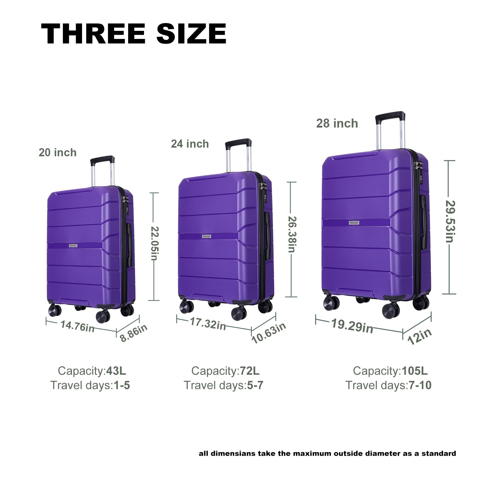 Travelhouse Amalodie Hardshell Upright Spinner Wheel Suitcase Set PP ABS, Lightweight Checked Carry-On Luggage 3-Piece Set with Spinner Wheels TSA Locks 20" 24" 28" (Jet Purple)