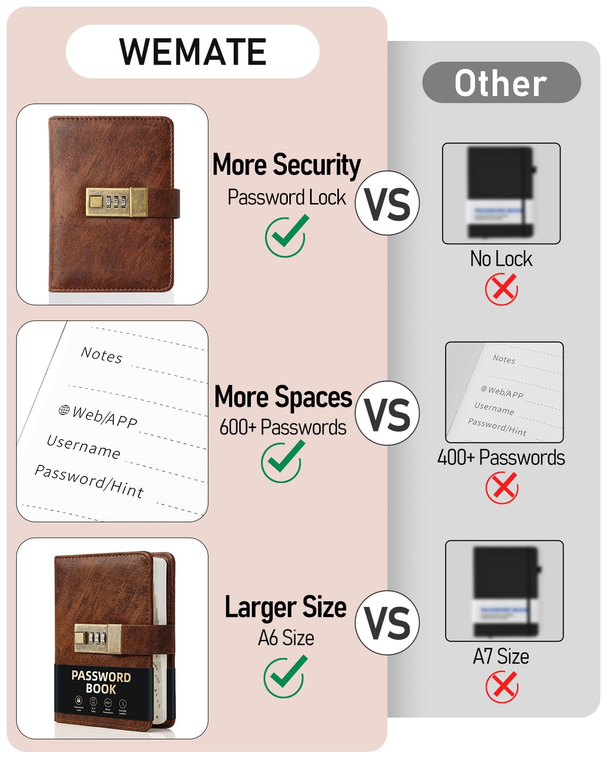 WEMATE Password Book with Lock, Password Book with Alphabetical Tabs 600+ Password Spaces, Password Logbook with Lock, Password Keeper for Computer 4.33 X 6.18 Inch Brown