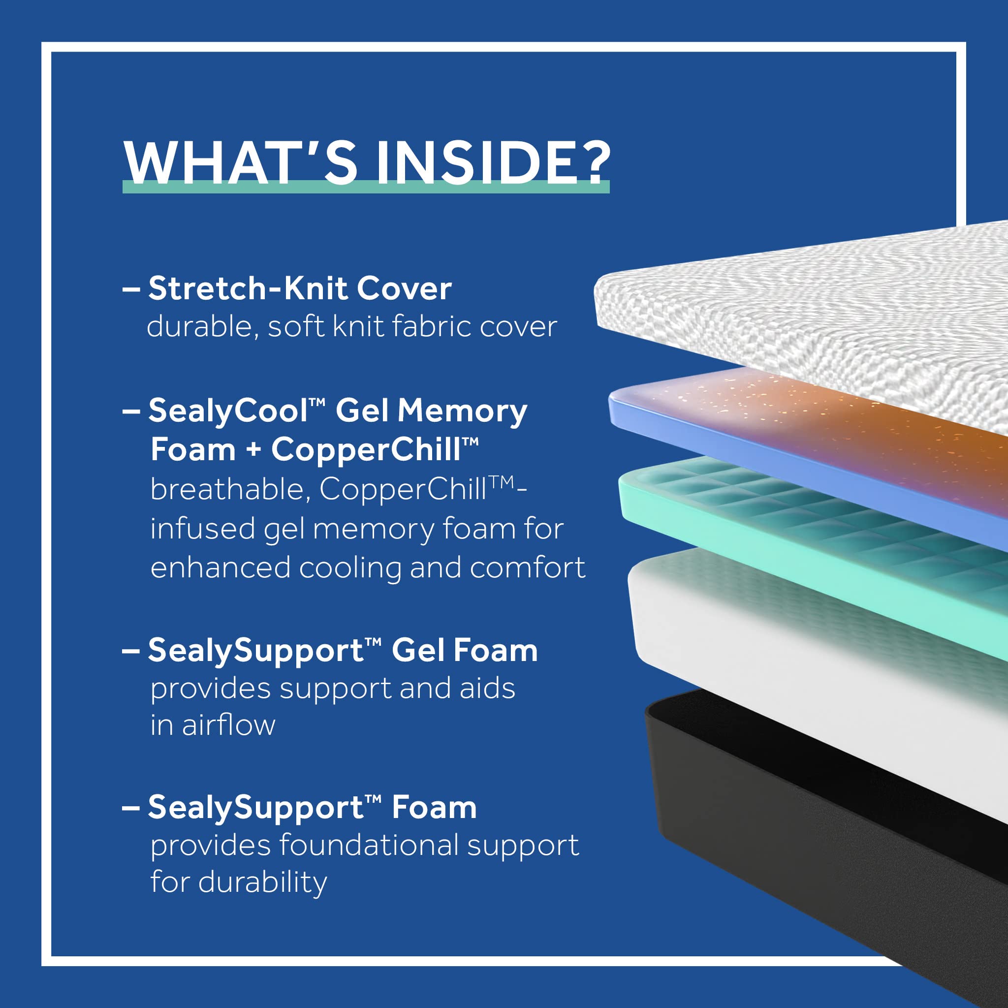 Sealy Essentials 12" Memory Foam Bed in Box, California King, White