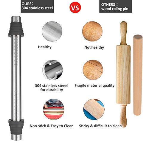 Adjustable Rolling Pin with Thickness Rings for Baking -Non Stick Stainless Steel Dough Roller Pin with Bands for Cookie,Wood,Wooden and Bread (Grey, 17.5'')