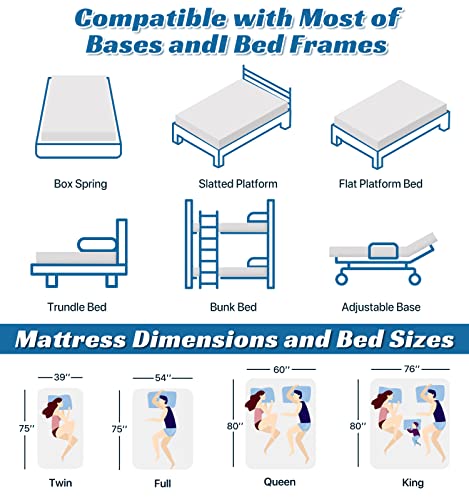 Dkeli Twin Mattress, 6 Inch Gel Memory Foam Mattress for Cool Sleep & Pressure Relief, Medium Firm Single Twin Mattress for Kids, Bed-in-a-Box, CertiPUR-US Certified