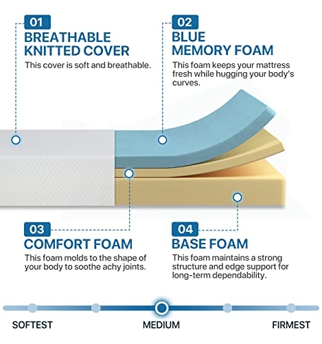 Dkeli Twin Mattress, 6 Inch Gel Memory Foam Mattress for Cool Sleep & Pressure Relief, Medium Firm Single Twin Mattress for Kids, Bed-in-a-Box, CertiPUR-US Certified