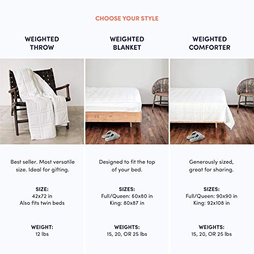 Baloo Soft 25lb King Weighted Blanket with Removable Linen Cover - Heavy Cotton Quilted Blanket - Grey, 80x87 inches Living