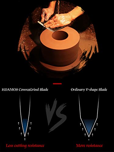 HIDAMOS Professional Chef Knife Super Sharp Effort Saving Kitchen Knives Stainless German Steel Cleaver for Meat/Vegetable