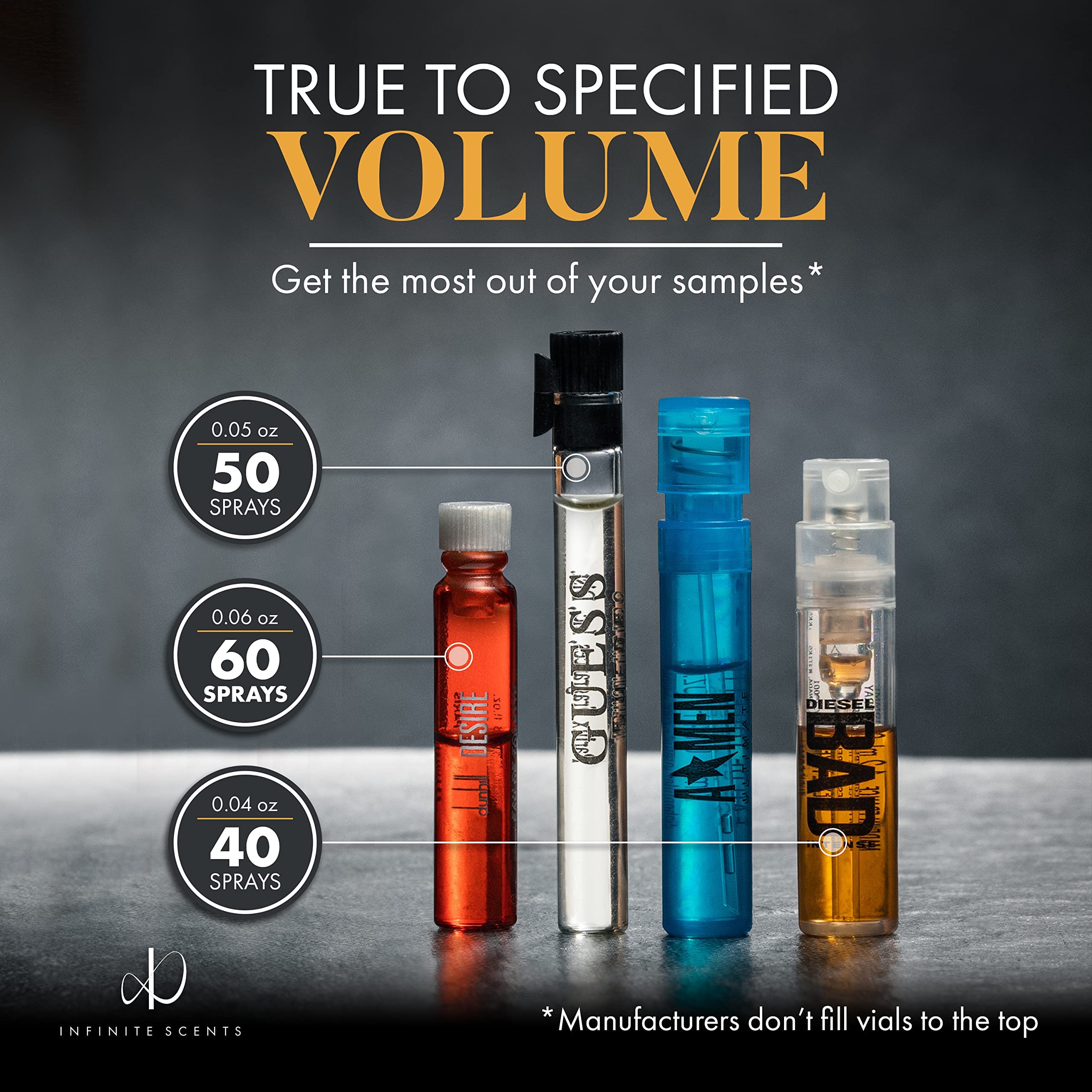 Infinite Scents Men's Cologne Sampler Set: 6 Designer Fragrances + Pocket-Sized Pouch - Travel-Size Cologne Sample Pack Gift Set