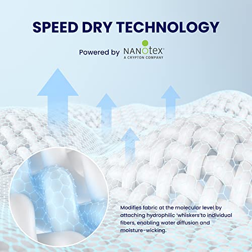 SLEEP ZONE Full Size Mattress Topper Cooling Mattress Pad Cover Fluffy Down Alternative Bed Topper 8-21 Inch Deep Pocket, Full