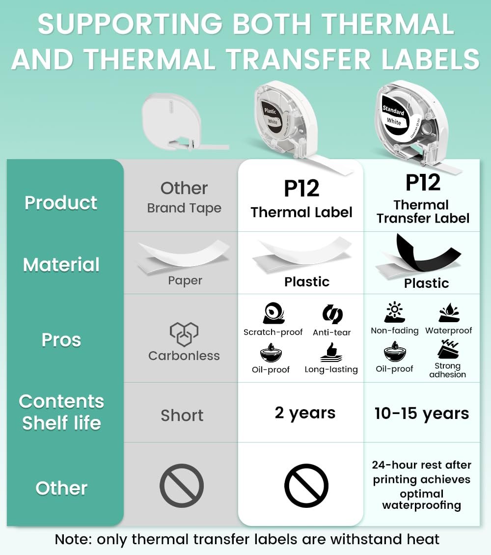 Phomemo P12 PRO Label Maker, Label Maker Machine with Tape, Mini Thermal Label Printer for Labeling Home Office, Bluetooth Label Maker Handheld Labeler Rechargeable for Organization, for Phone & Pad