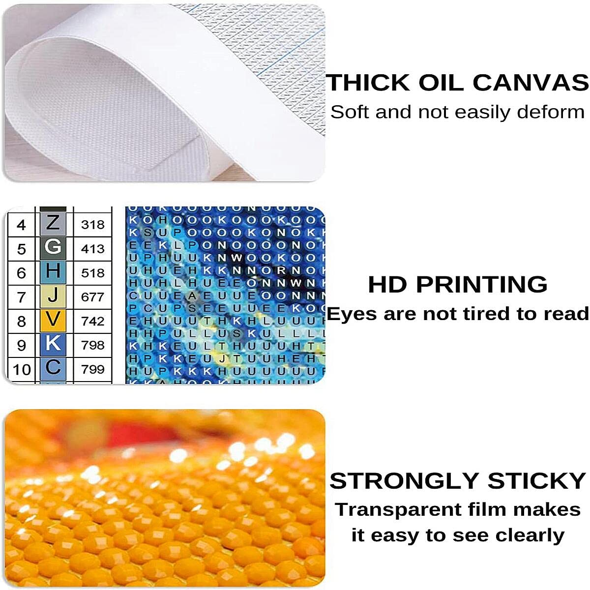 DIY 5D Diamond Art Painting Kits White Angel Wing Full Drill Round Diamond Art Paint by Number Kits for Beginner Crystal Cross Stitch for Wall Decoration(40x50cm)