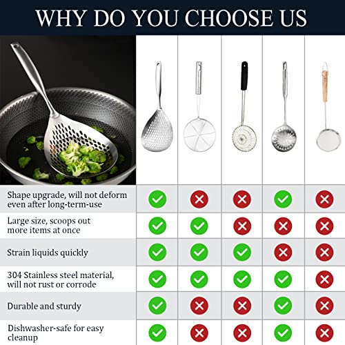 KAYCROWN Skimmer Slotted Spoon, 304 Stainless Steel Skimmer Ladle Skimmer Spoon Spider Strainer for Cooking and Frying, Pasta Strainer Spoon Frying Spoon Kitchen Cooking Colander Spoon