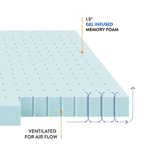 Best Price Mattress 1.5 Inch Ventilated Memory Foam Mattress Topper, Cooling Gel Infusion, CertiPUR-US Certified, Twin XL, Blue