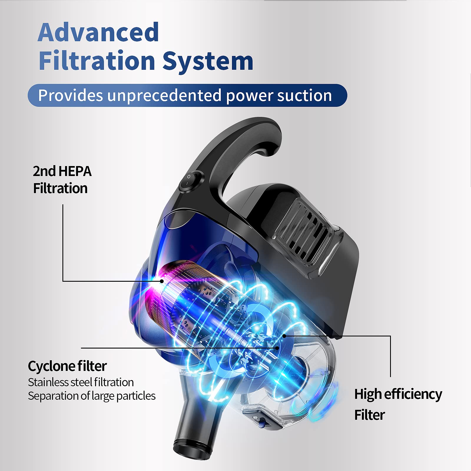 EFUSVAC Corded Vacuum Cleaner, 17KPa Powerful Suction with 600W Motor, 4 in 1 Lightweight Handheld Stick Vacuum for Pet Hair Hard Floor and Carpet