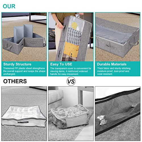 Vicyak 2 Pack Under Bed Storage Containers, 54L Large Capacity Linen Foldable Waterproof Storage Bins with Clear Window and 4 Reinforced Handles, Organizer Bags for Clothes, Blankets and Shoes