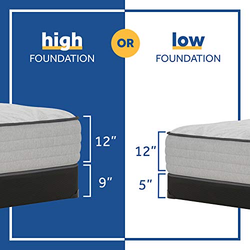 Sealy Posturepedic Spring Summer Rose Firm Feel Mattress and 5-Inch Foundation, Queen