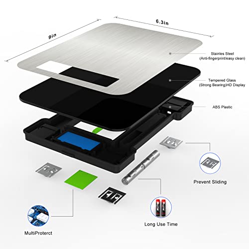 Food Scale,Digital Kitchen Scale Multifunction with Large Panel, 22 lb 10 kg, Food Scale with 1g,Tare Function