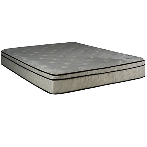 Continental Sleep Victoria King Mattress With 11" Euro Top Orthopedic Mattress- Cozy Teddy Bear Fabric
