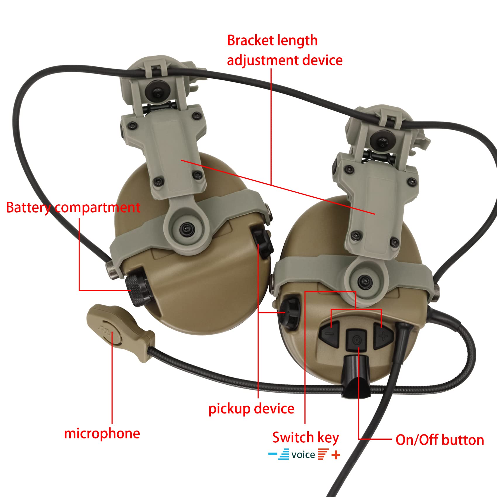 COMBATGEAR Tactical Headset with ARC Rail Adapter Ear Defender Airsoft Headphone Come with K 2 pin Push to Talk (Tan)