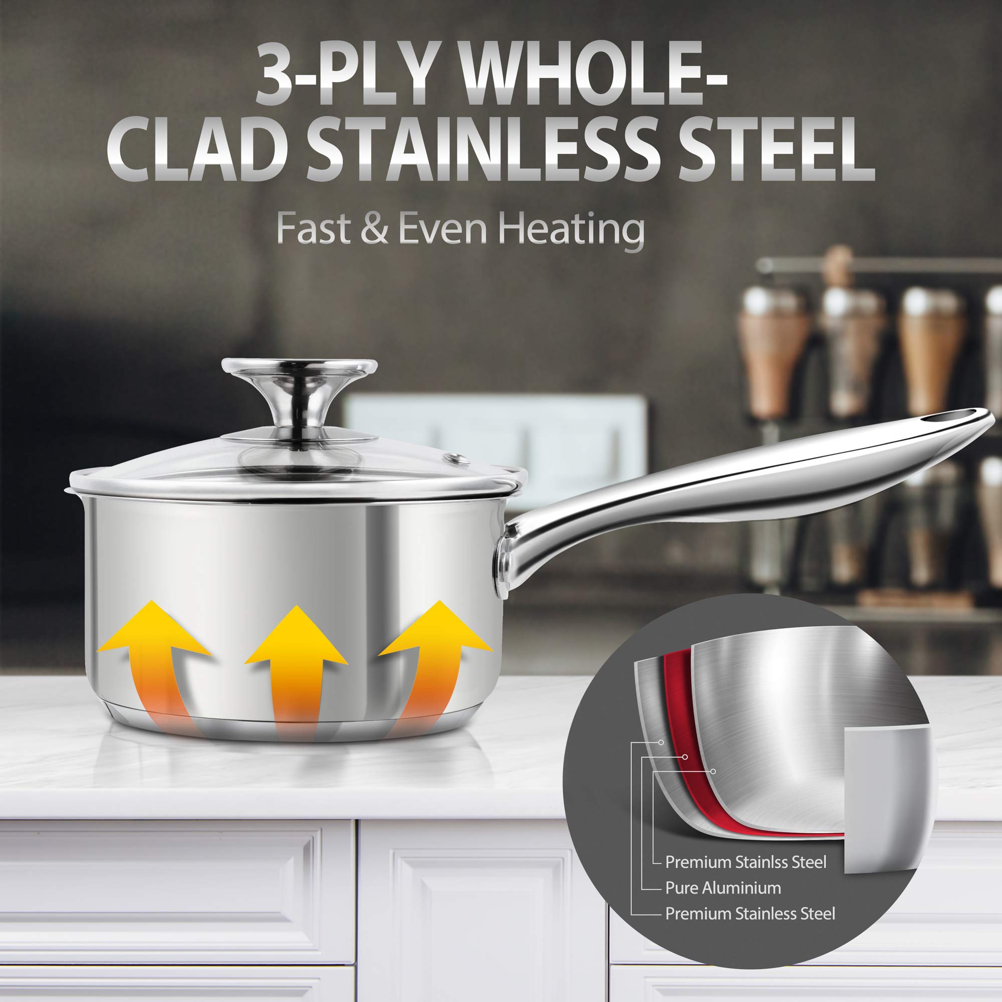 MICHELANGELO Premium Stainless Steel Saucepan Set 1Qt & 2Qt,10 Inch Stainless Steel Frying Pan with Lid