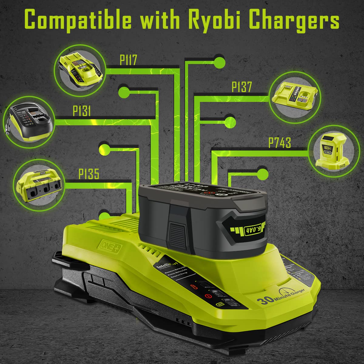BATINO 2 Pack 6.0Ah P108 18V Replacement Battery for Ryobi P102 P103 P104 P105 P107 P109 P100 P122 18 Volt Lithium-ion Batteries Compatible with Ryobi One+ Cordless Brushless Power Tools
