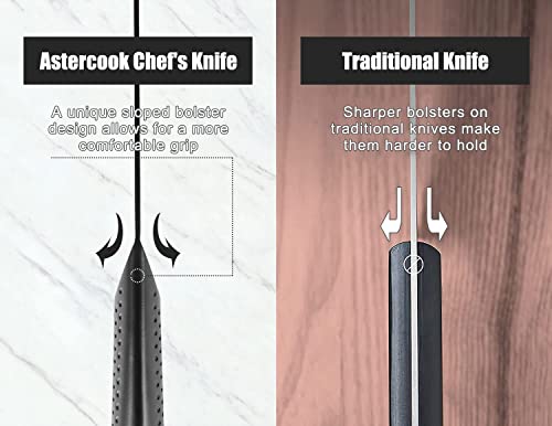 Astercook Chef Knife, 8 Inch Pro Kitchen Knife Dishwasher Safe, High Carbon German Stainless Steel Chef's Knives with Ergonomic Handle, Elegant Black, Best Gifts