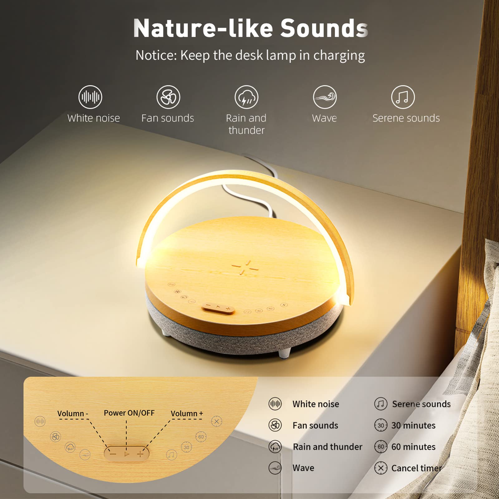 Vivilumens Bedside Table LED Night Light with Wireless Charger and Bluetooth Speaker, Desk Lamp As Sleep Aid White Noise Machine and Phone Holder, Great Birthday Gifts for Girlfriend, Women, Mom, Men