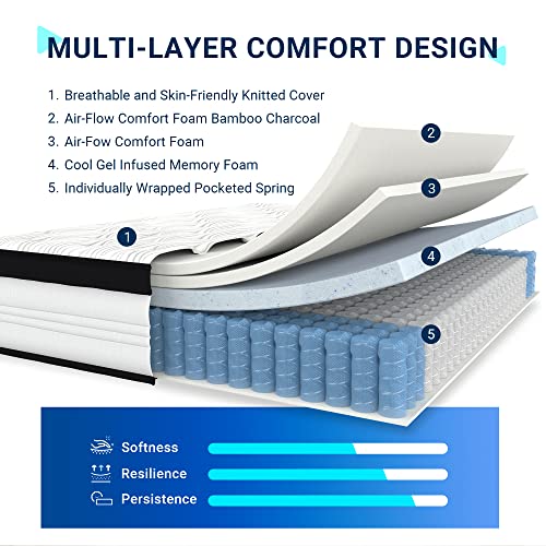 Avenco Full Mattress, Innerspring Hybrid 10 Inch Full Size Mattress with Gel Memory Foam, Bamboo Charcoal Full Mattress in a Box, Individual Pocket Spring for Motion Isolation, CertiPUR-US Certified