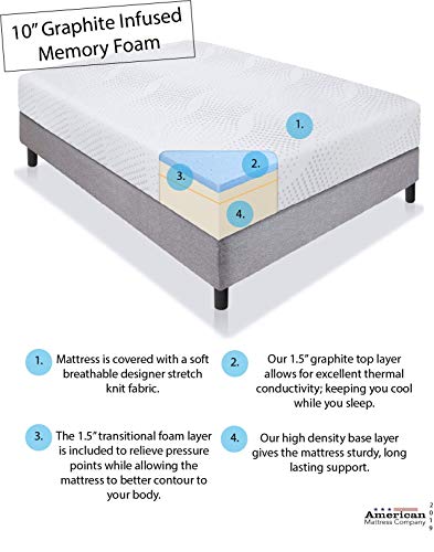 American Mattress Company 10" American Made Graphite Infused Memory Foam Mattress: CertiPUR Certified RV King (72x80)