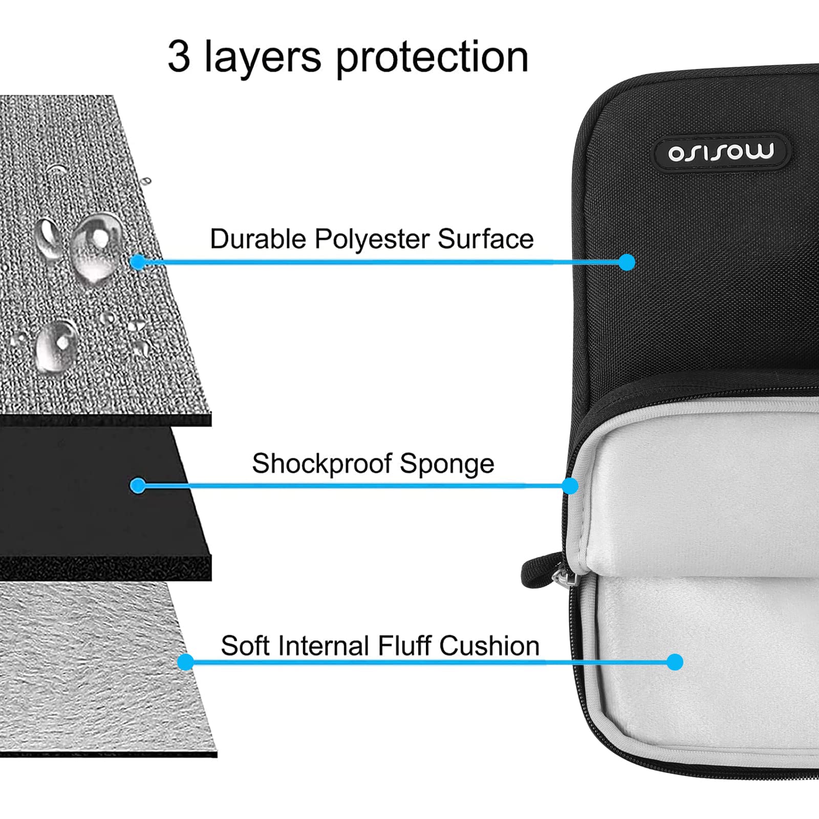 MOSISO Laptop Shoulder Bag Compatible with MacBook Air/Pro,13-13.3 inch Notebook,Compatible with MacBook Pro 14 inch 2023-2021,Polyester Briefcase with Front 3 Rectangle Separate Pockets & Belt, Black